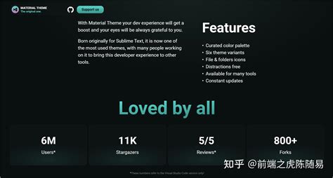Vscode知名主题material Theme仓库代码清空 知乎