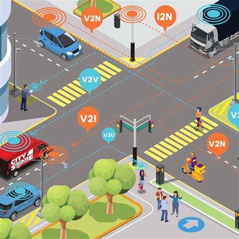 Designs Illustrate The Future Of Connected Transport V2x V2v V2p