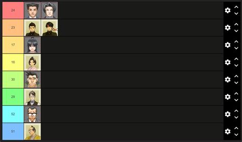 The Japanese Characters From Tgaa Are One Year Younger Than Their