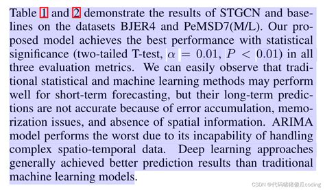 文献阅读《spatio Temporal Graph Convolutional Networks A Deep Learning Frameworkfor Traffic