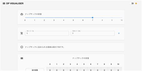 Github Yukiyokotanidp Visualizer Visualization Of Filling Dp Table In The Case Of Knapsack