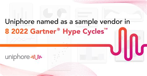 Uniphore Featured In Eight 2022 Gartner Hype Cycle Reports