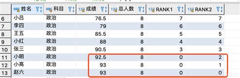 Sql使用窗口函数计算百分位数sql 百分位数 Csdn博客 Sql使用窗口函数计算百分位数sql 百分位数 Csdn博客