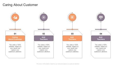 About Customer Powerpoint Presentation And Slides Ppt Presentation