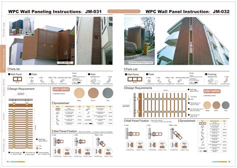 150 50mm Exterior Wpc Wall Cladding Wood Plastic Composite Wall Panel View Wall Cladding