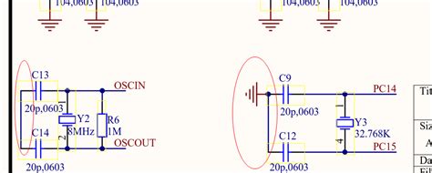 Solved Stm32f103c8t6 Spi Not Working On Custom Board Stmicroelectronics Community
