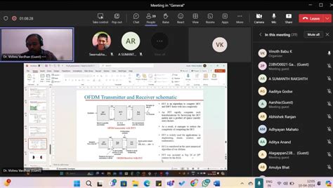 Dr Vinoth Babu Kumaravelu On Linkedin A Guest Lecture On Applications Of Fourier Series And