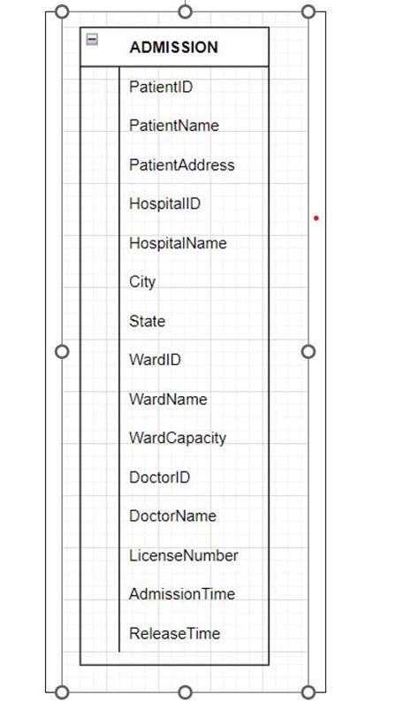 Solved Problem 3 Normalizing A Dataset 20 Points We Chegg Com