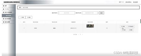 Django计算机毕业设计互联网在线笔记管理系统（程序lw）python基于django的云笔记系统支撑环境 Csdn博客