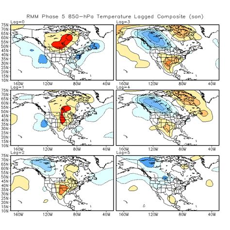 Climate Prediction Center Mjo 850 Hpa Temperature Lagged Composites