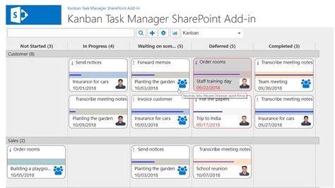 Sharepoint Kanban Board