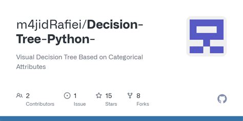 issues · m4jidrafiei decision tree python · github