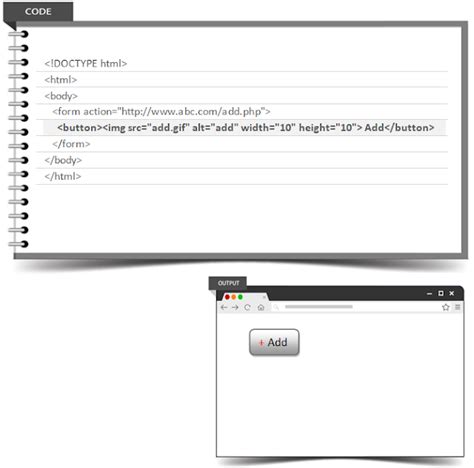 What Is New In Tech World 25 How To Create Button In Html