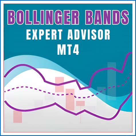 Bollinger Bands Ea Forex Expert Advisor Trading Robot Mt4 With Tp Sl Trailing Steps Break
