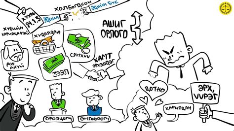 Захиргааны хэрэг шүүхэд хянан шийдвэрлэх тухай хуулийн зарим хэсэг заалтыг тайлбарласан тухай