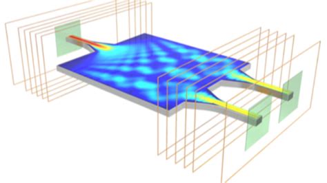 ansys lumerical 多模干涉耦合器的仿真设计与优化 ansys lumerical 光学与光子设计仿真 软服之家