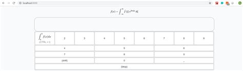 Math Based Keyboard With Mathjax Question Bug Issue Hodgef React Simple Keyboard GitHub