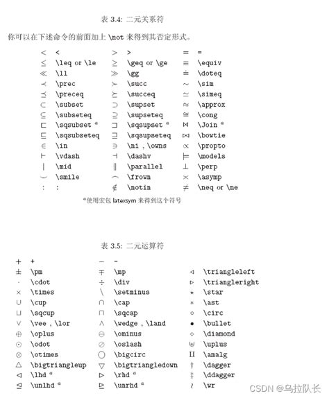 Latex技巧:公式换行与符号使用 Csdn博客 Latex技巧:公式换行与符号使用 Csdn博客