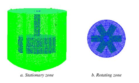Tetrahedral Mesh Generation Download Scientific Diagram