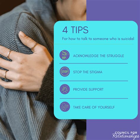 How To Talk To Someone Who Is Suicidal Council For Relationships
