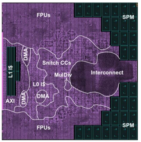 Pulp Platform On Twitter Are You Familiar With Soft Tiles Take A