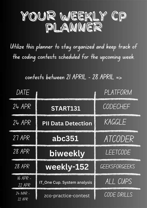 Programmers Paradise On Linkedin 🚀 Exciting News For Coding Enthusiasts 🚀 Excited To Boost