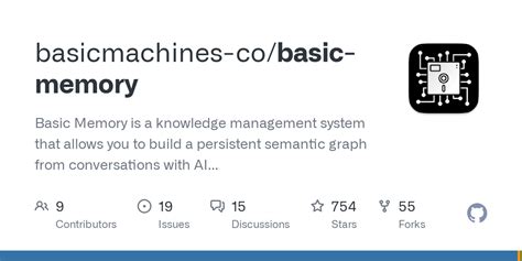 Pull Requests · Basicmachines Cobasic Memory · Github