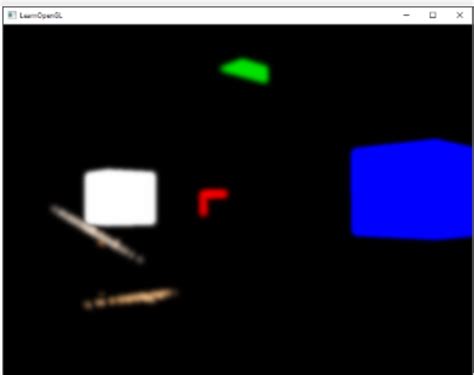 Learn OpenGL Notes Bloom High Dynamic Range