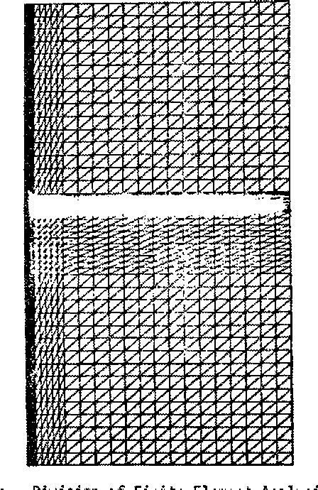 Figure 2 From The Application Of Finite Element Method Analysis To Eddy Current Nde Semantic