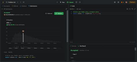 100days of leetcode challenge kalaiyarasan v medium