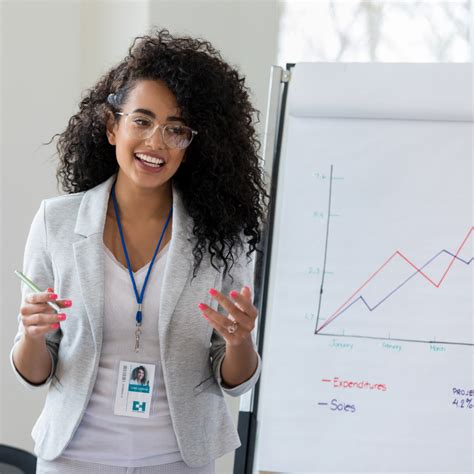 Sales Skills Educateme Group