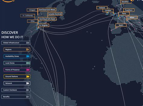 Aws Infrastructure Map 学習