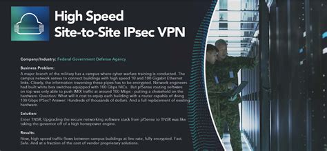 Tnsr 100g Edge Router