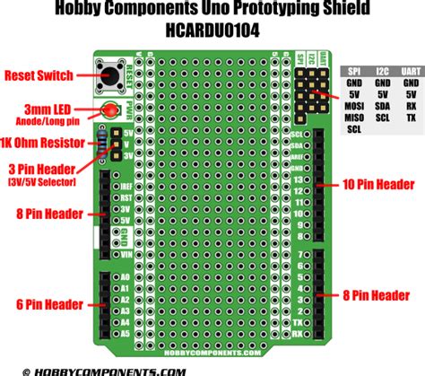 Hobby Components Uno Prototyping Shield