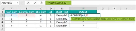 Address Function In Excel Formula Examples How To Use