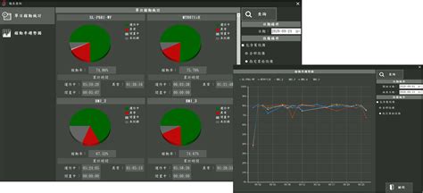 ESM equipment monitoring system information 昇捷頌科技股份有限公司