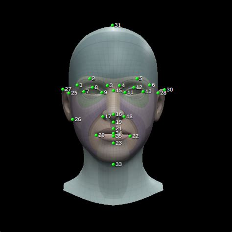 Align Points Adjustments