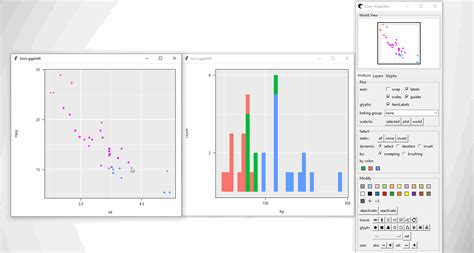 Extending Ggplot2 To A Grammar For Interactive Graphics With Loon • Loonggplot