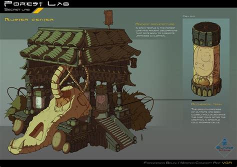 Concept Art School 2017 Creatividad Industria