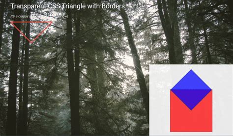 Css Triangle Examples With Source Code Onaircode