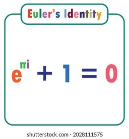 Best Eulers Identity Royalty Free Images Stock Photos Pictures Shutterstock