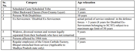 Ibps Clerk Notification 2021 Out 5830 Ibps Clerk Vacancy