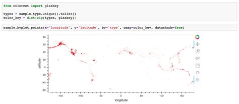 Loading Colorkey While Using Hvplotscatter With Datashadertrue