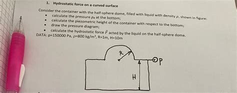 Solved 1 Hydrostatic Force On A Curved Surface Consider The