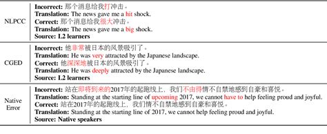 Table 1 From Linguistic Rules Based Corpus Generation For Native Chinese Grammatical Error