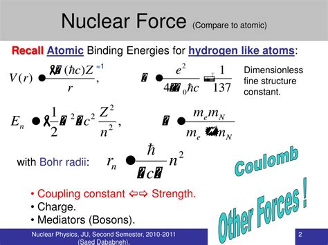 PPT Exploring Nuclear Forces From Short Range Potentials To Exchange Particles PowerPoint