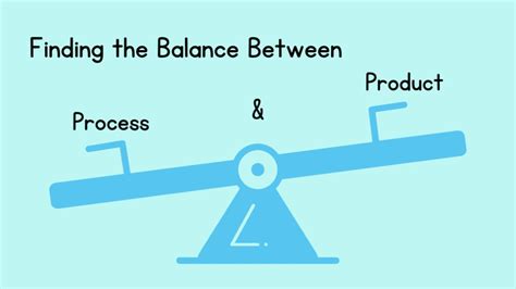 Mohamed Abd El Rahman On Linkedin Process Vs Product 🔥 What Drives Success In Your Organization