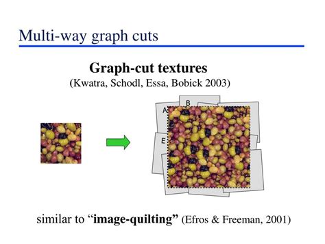 Ppt Iccv 2007 Tutorial On Discrete Optimization Methods In Computer