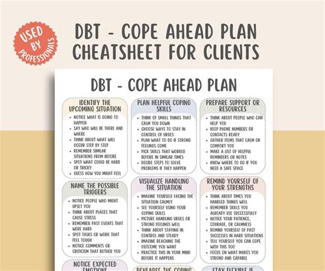 Dbt Cope Ahead Plan Cheatsheet Crisis Planning Worksheet Emotion
