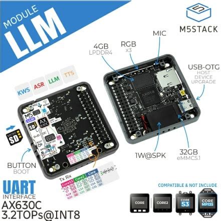 M140 Module LLM M5Stack Mouser